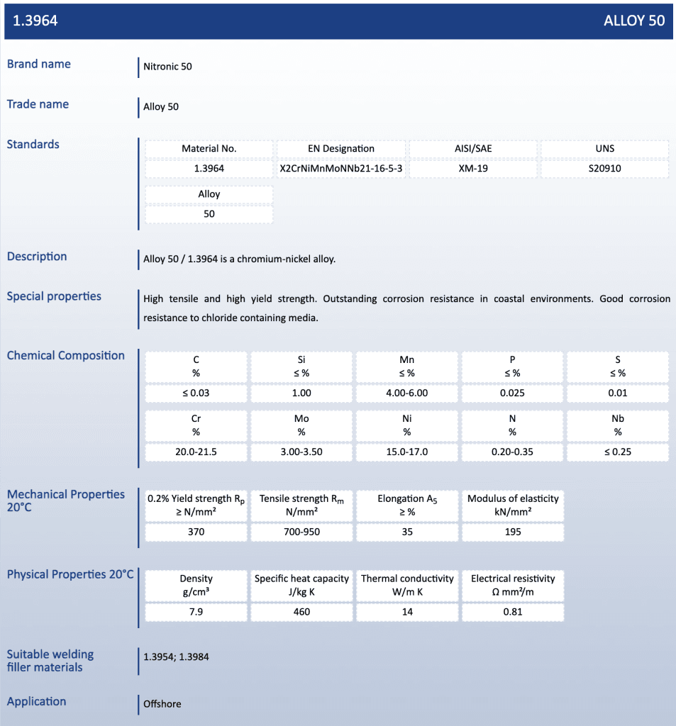 Thailand Navtec Hydraulics FAQ – Backstay, Rigging & Service