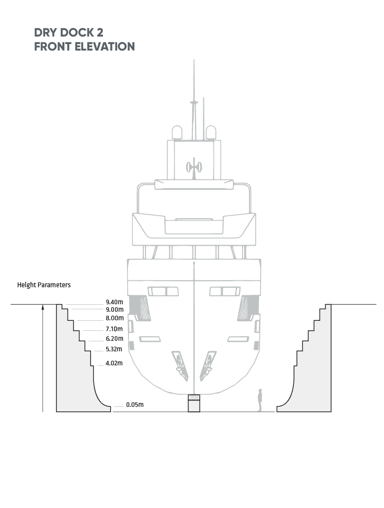 Dry Docks | Yacht Refit | Superyacht Refit | Project Management